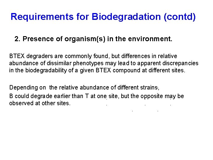 Principles Applications of BTEX Bioremediation Pedro J J