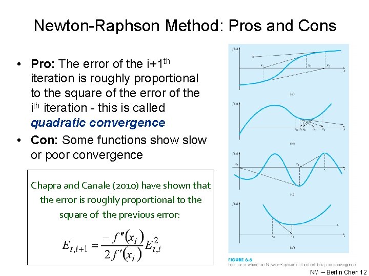 Roots Open Methods Berlin Chen Department of Computer