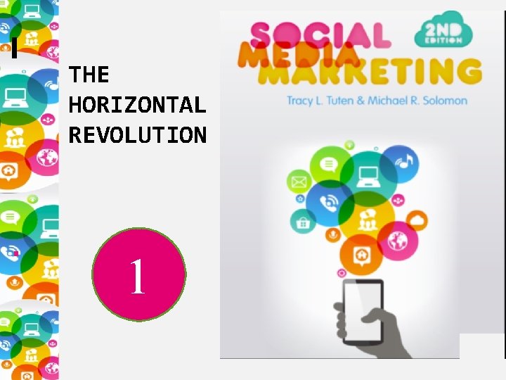 THE HORIZONTAL REVOLUTION 1 Learning Objectives What are