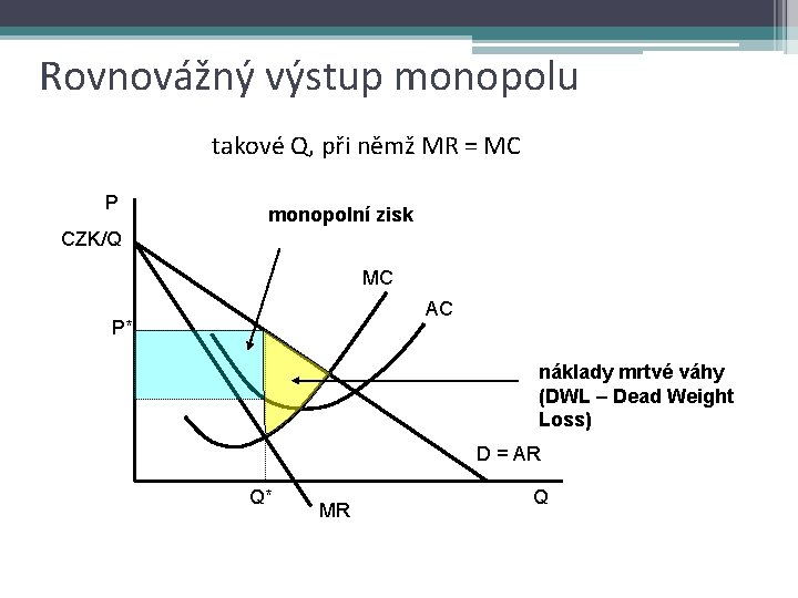 6 MONOPOL Obsah charakteristika monopolu piny jeho vzniku