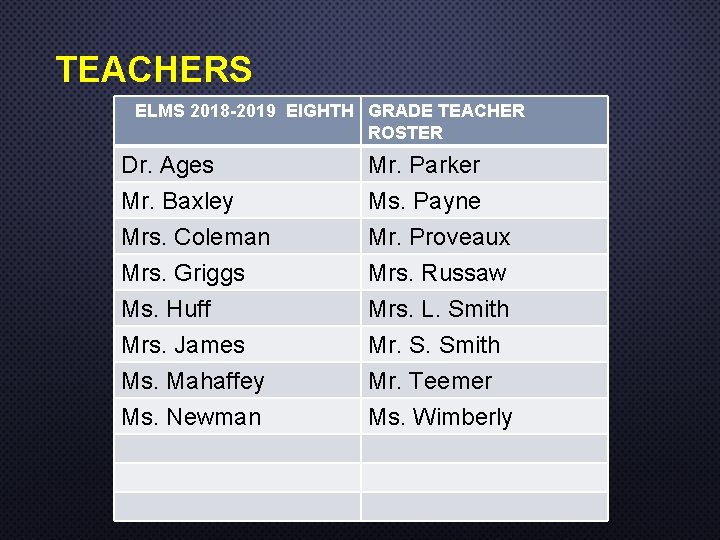 TEACHERS ELMS 2018 2019 EIGHTH GRADE TEACHER ROSTER