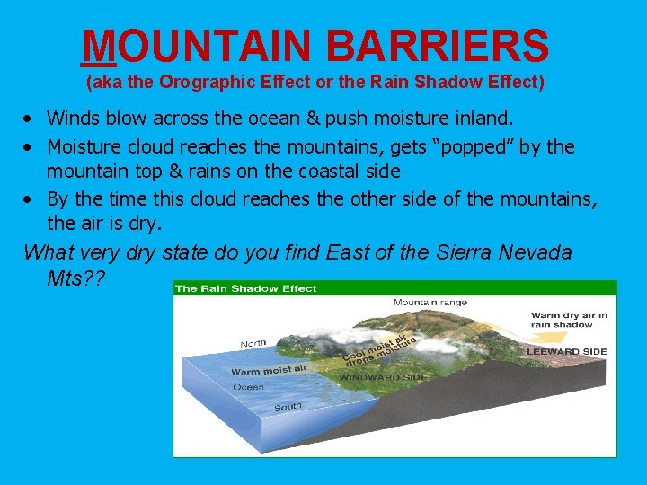 The Factors the Affect Climate L A C