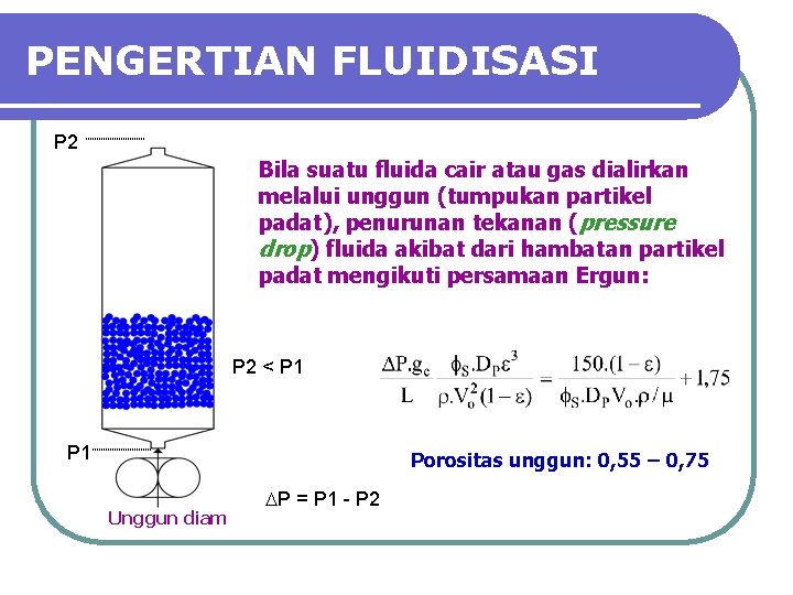 FLUIDISASI APLIKASI FLUIDISASI PENGERTIAN FLUIDISASI LAJU ALIR PADA