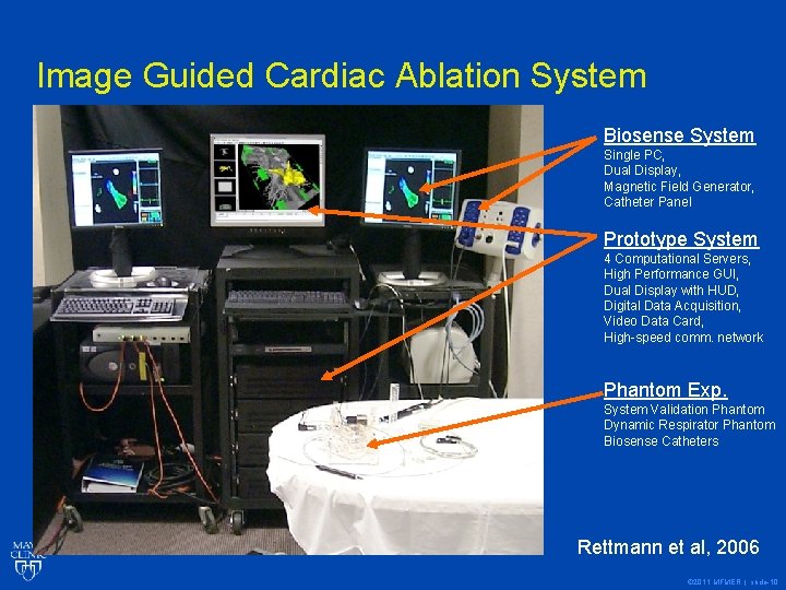 5 D Image Guided Cardiac Ablation Therapy David