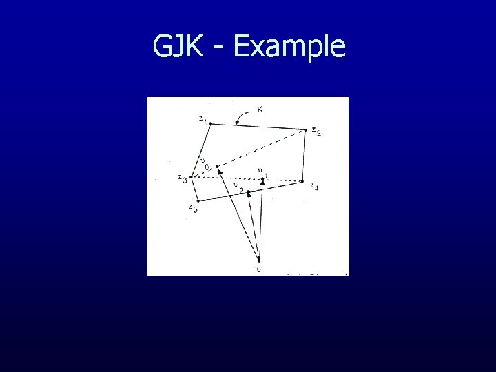Minkowski Sums and Distance Computation Eric Larsen COMP