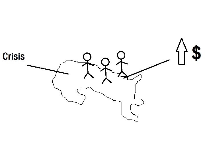 Los Programas de Ajuste Estructural en Costa Rica