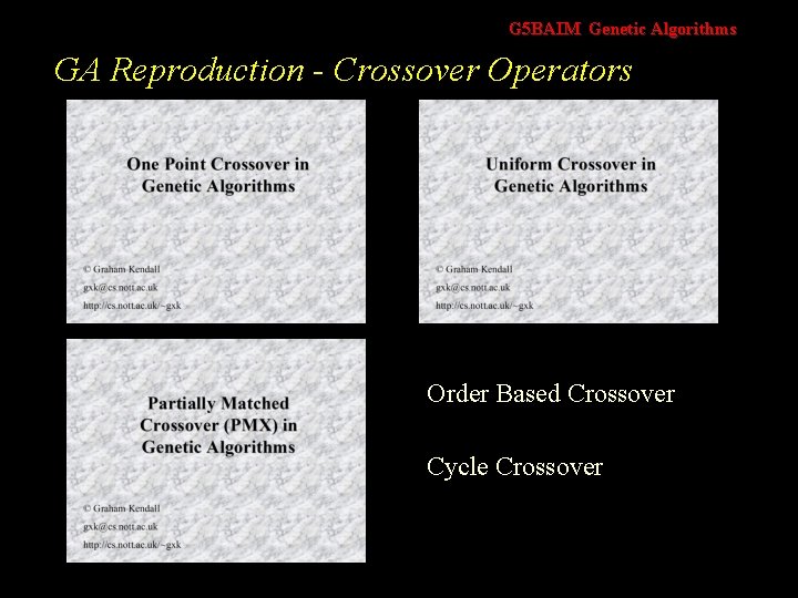 G 5 BAIM Artificial Intelligence Methods Graham Kendall