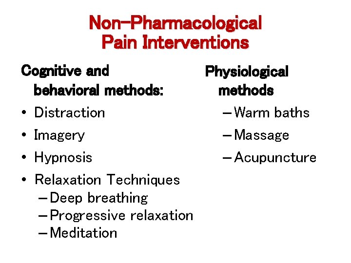 Pain Assessment and Management in Palliative are Pain