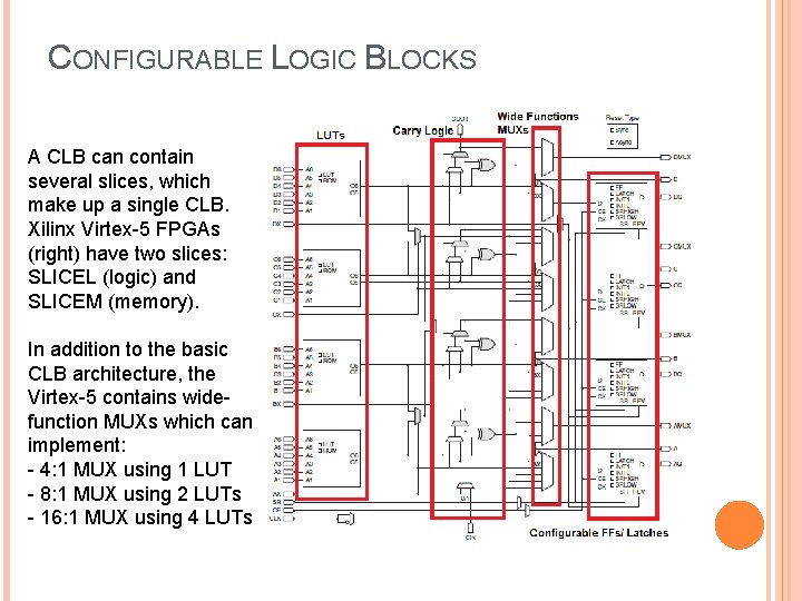 INTRODUCTION TO FIELD PROGRAMMABLE GATE ARRAYS FPGAS Bill