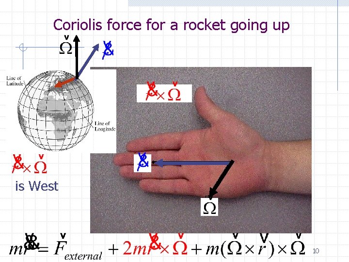 Centrifugal and Coriolis forces Read Ch 9 Next
