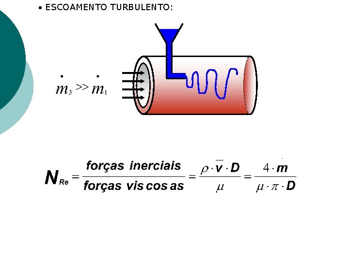 Disciplina Mecnica dos Fluidos Escola de Engenharia de