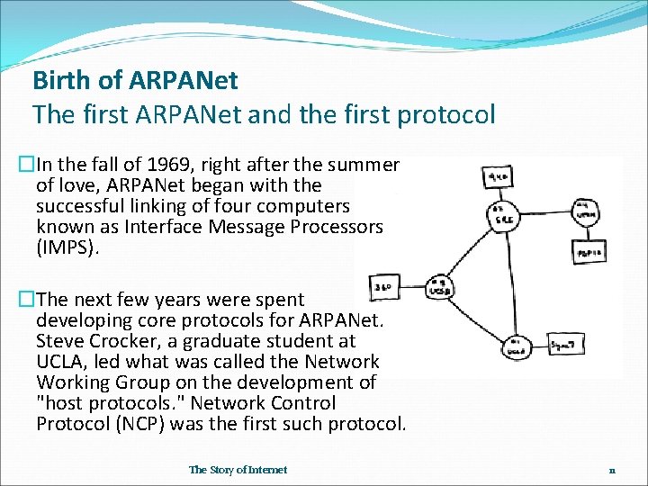The Story of Internet From 60s to now