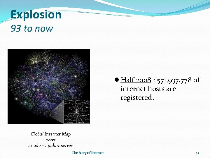 The Story of Internet From 60s to now