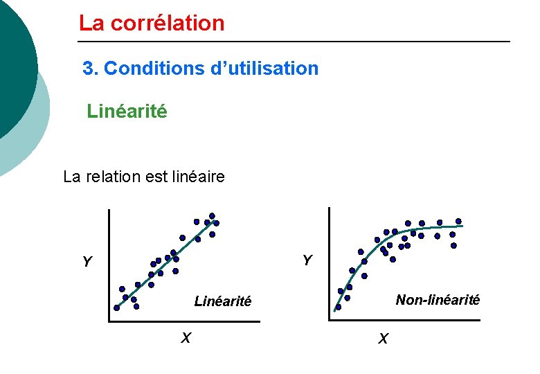 Corrlation et rgression linaire simple 1 La corrlation