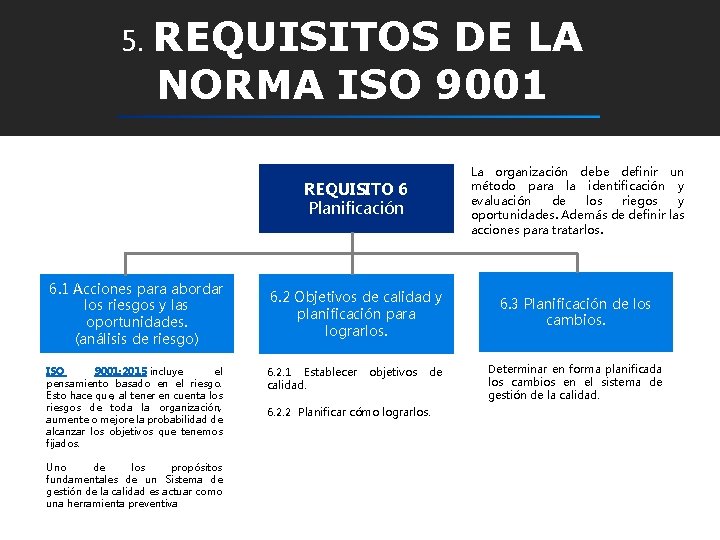 REFORZAMIENTO DEL SISTEMA DE GESTIN DE LA CALIDAD