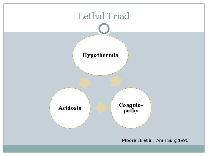 Quality of Life after Damage Control Laparotomy for