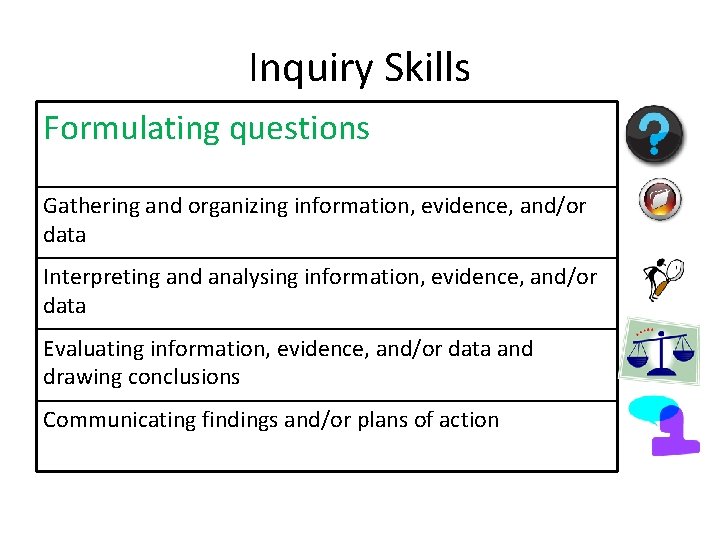 Historical Thinking in an InquiryBased Classroom OISE Jan