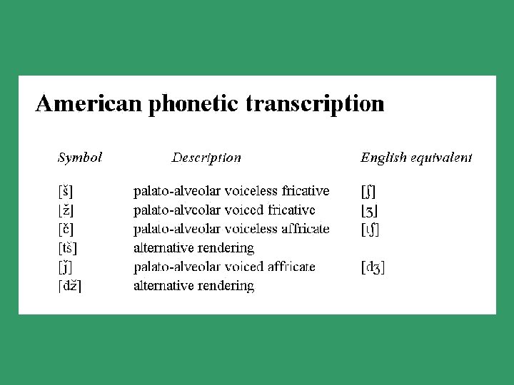 Phonetics and phonology a brief introduction Raymond Hickey