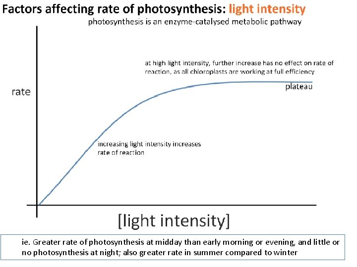 Photosynthesis Purpose and Reaction Photosynthesis is the process