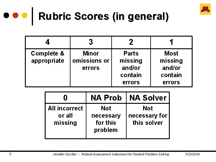 Robust Assessment Instrument for Student Problem Solving Jennifer