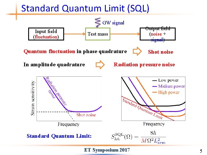 Towards a unified framework for improving quantumlimited detector