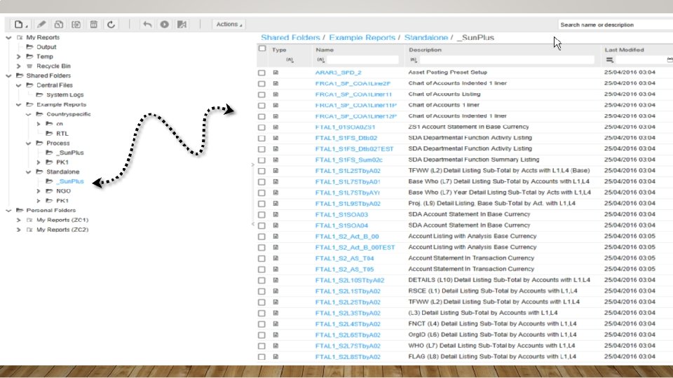 DIFFERENCES BETWEEN SUNSYSTEMS 5 4 AND 6 OVERVIEW