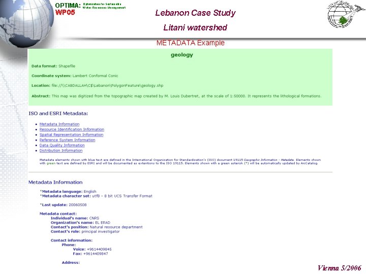 OPTIMA Optimization for Sustainable Water Resources Management Review