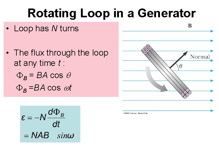Generators Motors Eddy Currents Maxwells Four Equations AP
