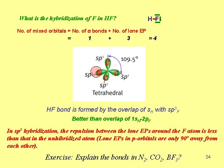 Hybridization How is the bond formed in H