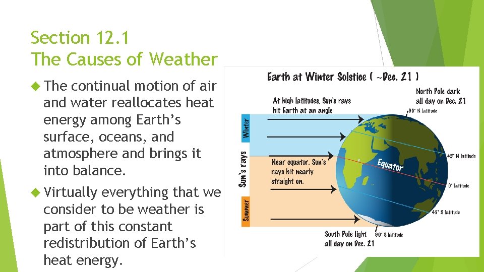 Chapter 12 Meteorology Section 12 1 The Causes