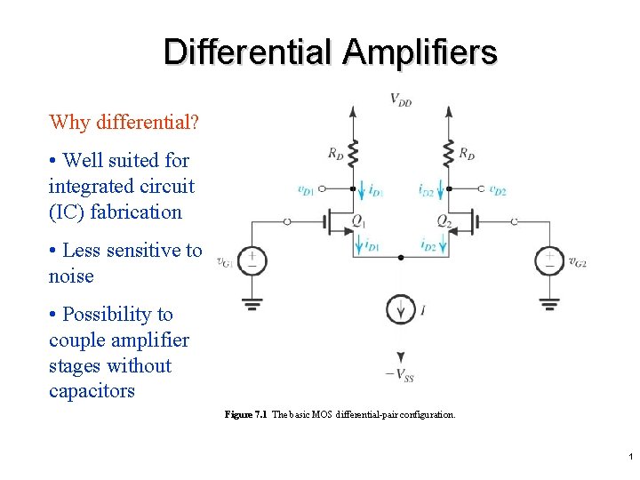 Differential Amplifiers Why differential Well suited for integrated