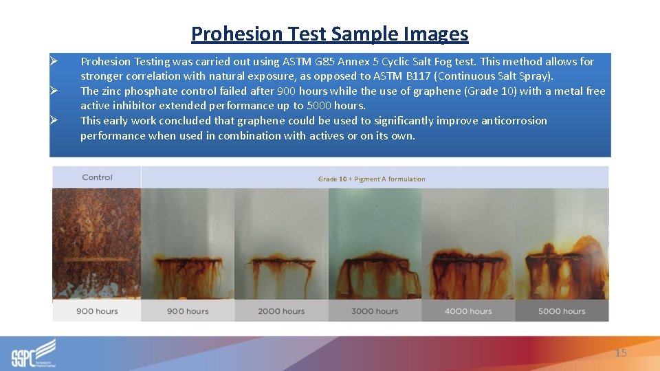 Graphene in Protective Coatings Adrian Potts Lynn Chikosha