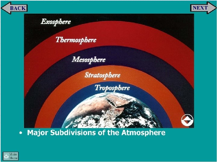 Meteorology Background concepts Meteorology chapter 3 of text
