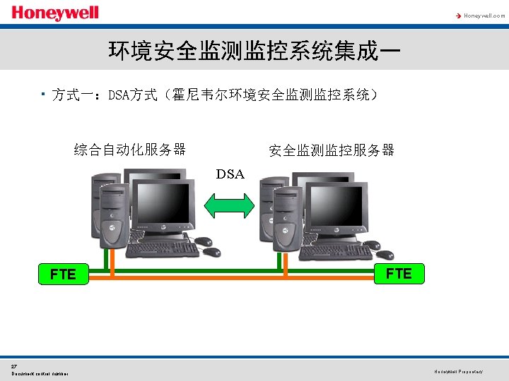 Honeywell com Honeywell TDC 2000 1974 TDC 3000