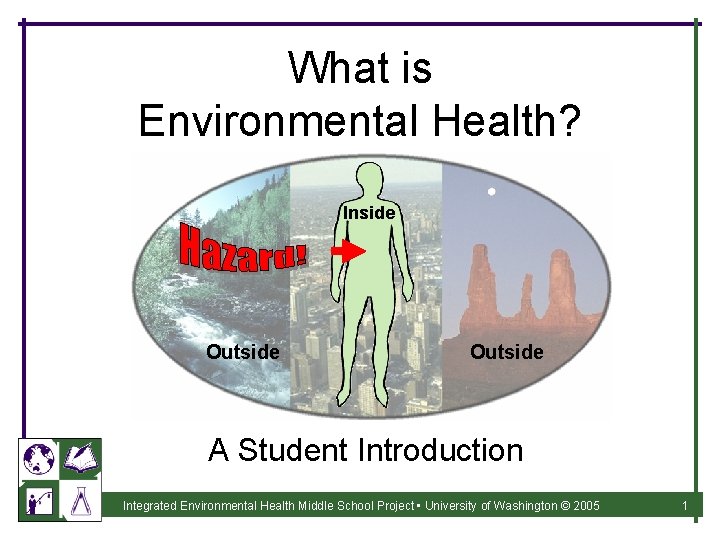 What is Environmental Health Inside Outside A Student