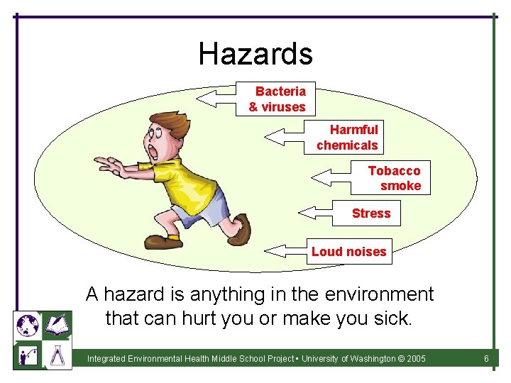 What is Environmental Health Inside Outside A Student