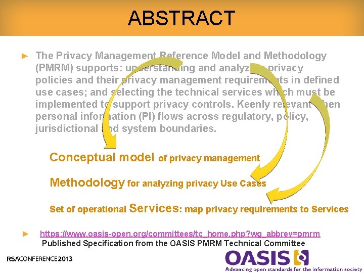 OASIS Privacy Management Reference Model PMRM Dr Michael