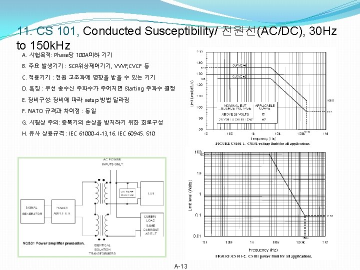 MIL STD MIL STD 461 F DEF STAN