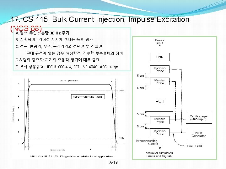 MIL STD MIL STD 461 F DEF STAN