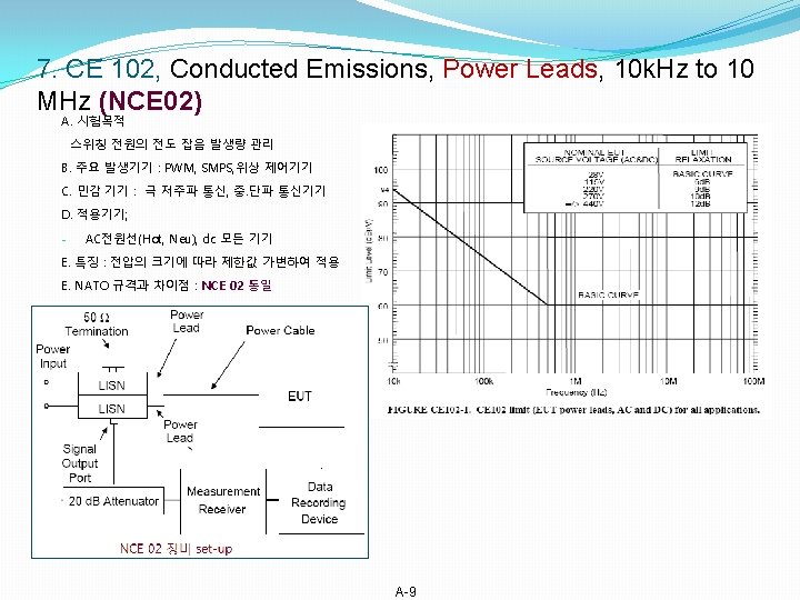 MIL STD MIL STD 461 F DEF STAN