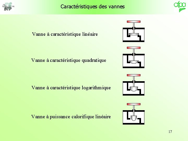 LES VANNES DE REGULATION JM R DBTP 2006