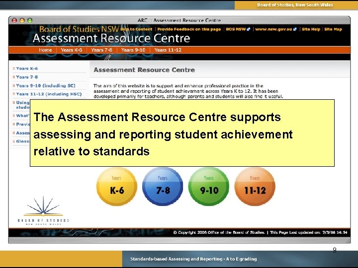 Standardsbased Assessing and Reporting An explanation of grading