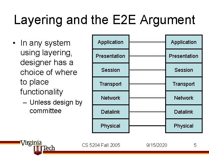 CS 5204 Operating Systems Lecture 10 Godmar Back