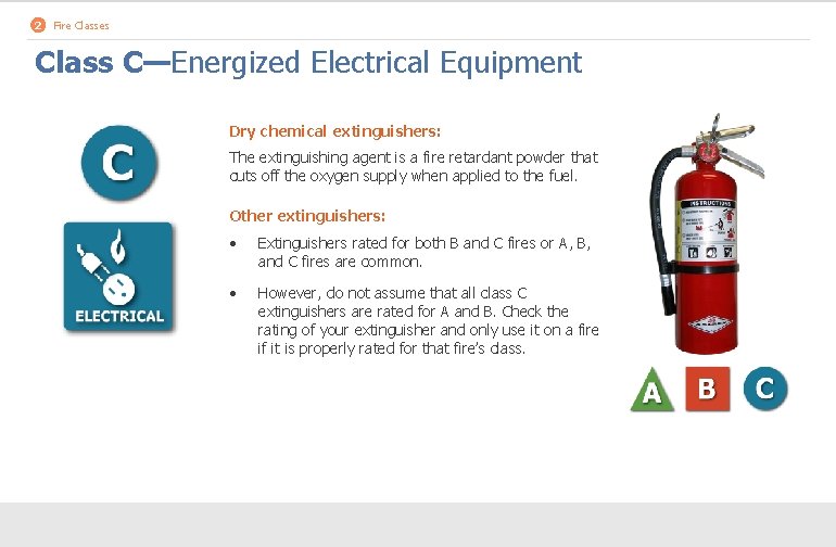 Fire Extinguisher Use Introduction How to Use this