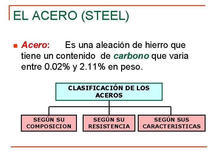 MATERIALES METALICOS DE USO EN LA INGENIERIA Msc