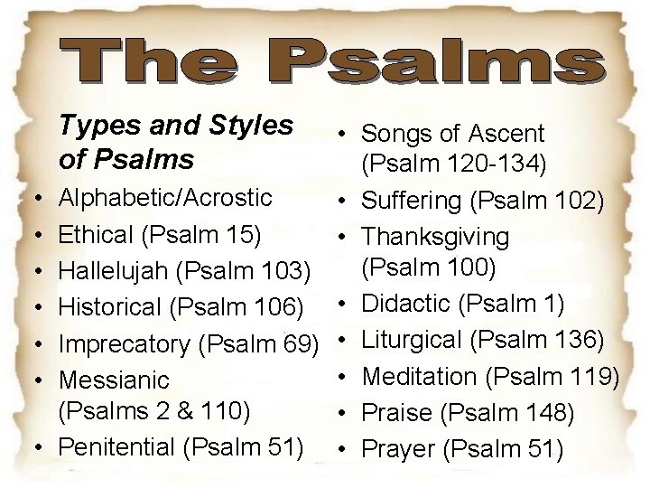 Lesson 1 Introduction to the Psalms Sing to
