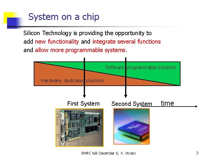 Reconfigurable Computing Kees A Vissers CTO Chameleon Systems