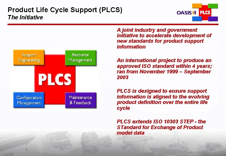 Product Life Cycle Support PLCS The Information Backbone