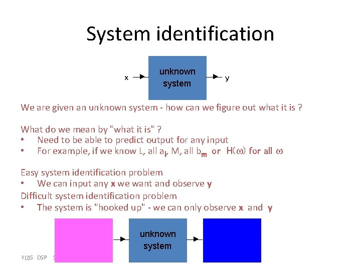 System identification x unknown system y We are