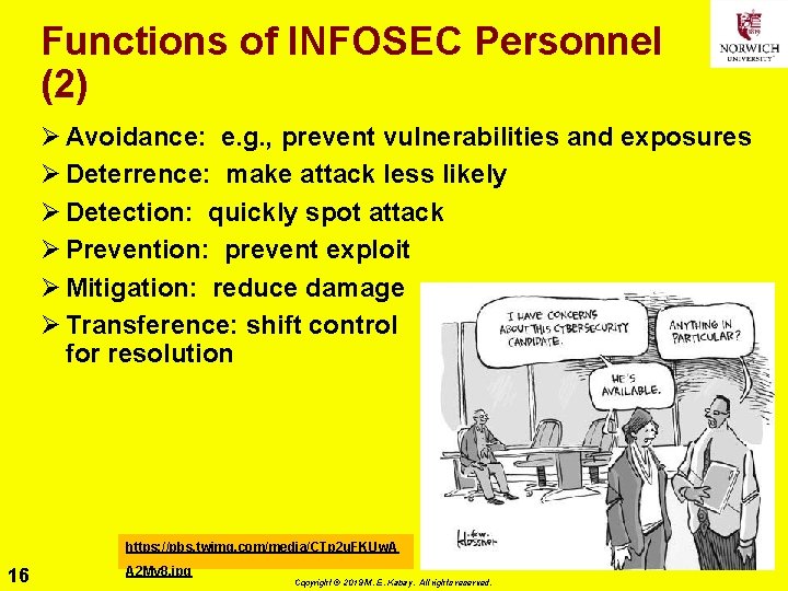 The Parkerian Hexad CSH 6 Chapter 3 Toward